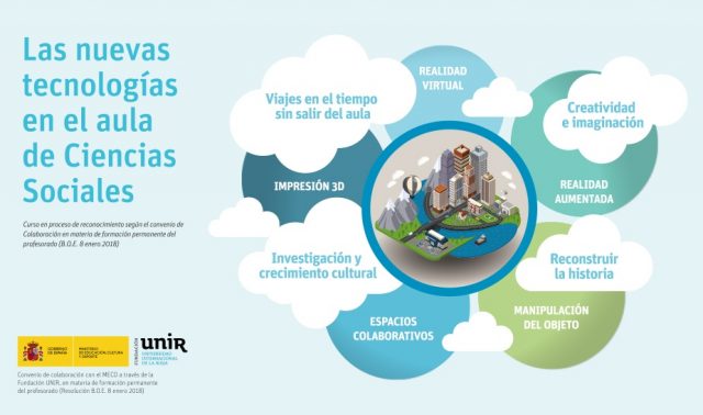 Todo lo que las tecnologías pueden aportar a las Ciencias Sociales | UNIR Todo lo que las tecnologías pueden aportar a las Ciencias Sociales | UNIR