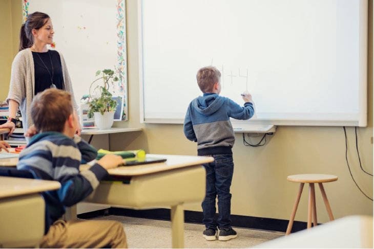 La Pizarra Digital En El Aula Ventajas De Su Uso En C