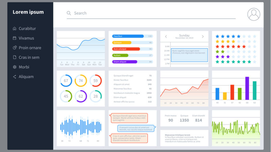 El Dashboard en Marketing: importancia y partes que lo componen