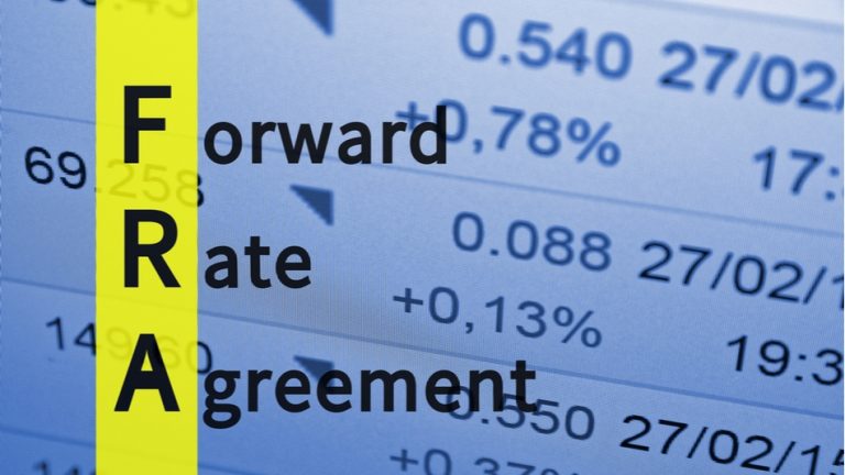 ¿Qué es el FRA o Forward Rate Agreement? | UNIR