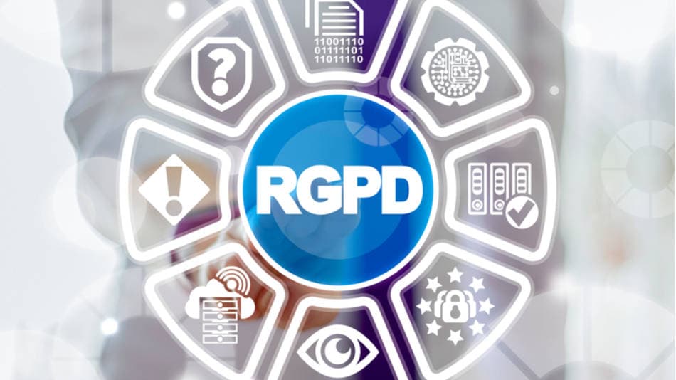 El Reglamento General de Protección de Datos (RGPD)