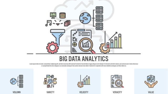 Big Data Analytics: ¿qué es y para qué sirve? | UNIR