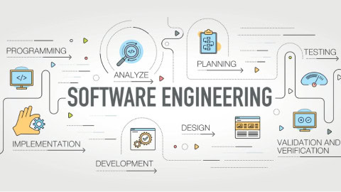 ¿Qué es la ingeniería de software? Objetivos y salidas | UNIR