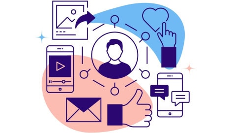 La interacción en redes sociales y cómo mejorarla | UNIR