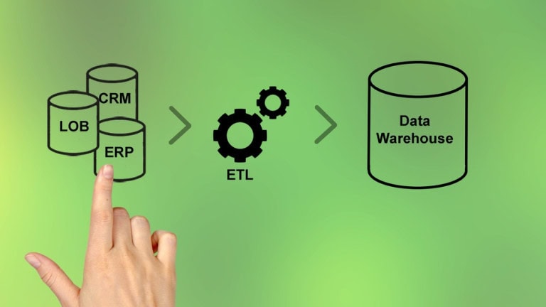 ¿Qué es ETL? ¿Cómo y cuándo se aplican estos procesos? | UNIR